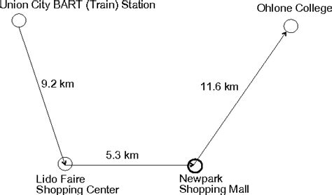 Figure 2 From A Generalized And Efficient Algorithm For Estimating