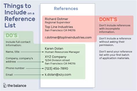 Reference List For Applications Career Center Pennsylvania Western