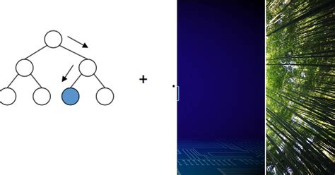 List Gradient Boosting Curated By Jared Schenkel Medium