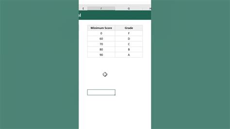 How To Assign Grades In Excel Youtube