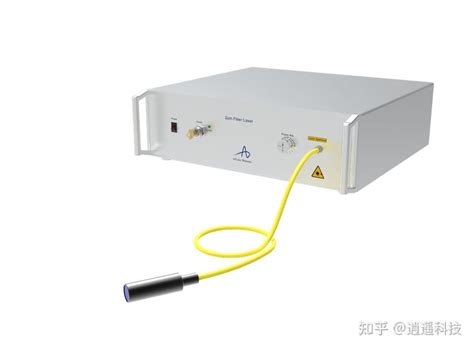 采访 针对不同市场的光纤激光器的创新 知乎