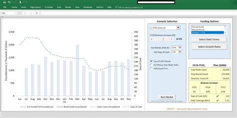 Excel Tutors And Services