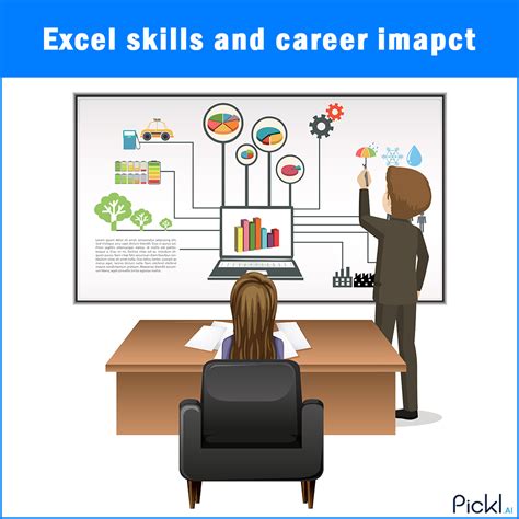 Transpose In Excel Convert Rows To Columns Easily