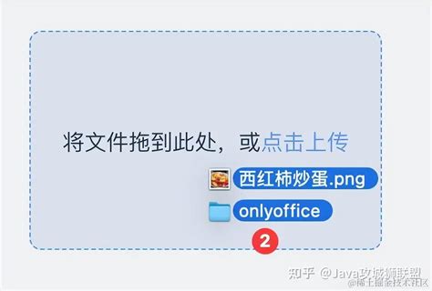 前端如何直接上传文件夹 知乎