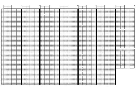 Tabla De Excel Mas Comprimido Pdf Combat Vehicles Tanks