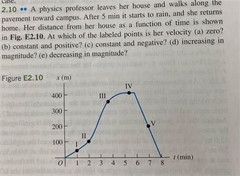 Solved 29∘ A Ball Moves In A Straight Figure E29 Line The