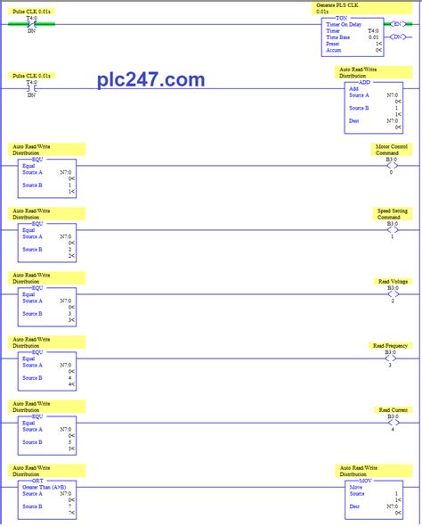 MicroLogix 1400 Modbus RTU Danfoss FC51 Tutorial Plc247 Com