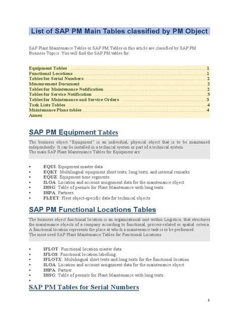 List Of Sap Pm Tables By Object Pdf Information Technology Information Technology Management