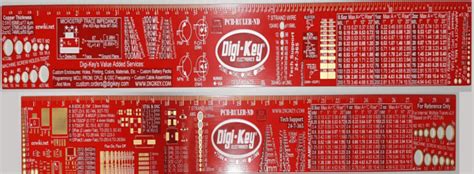 Overview Of Digikey Pcb Api Solutions And Streamline Ordering Experience Hillman Curtis Printed