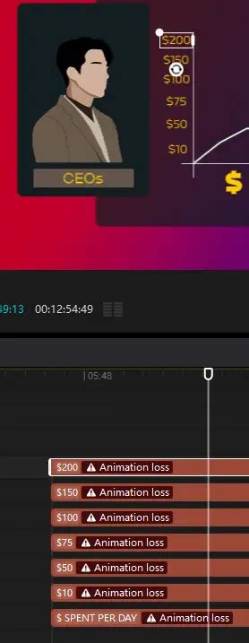 Animation Loss Error Capcut Capcut Forum