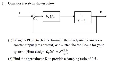 Solved Consider A System Shown Below Design A PI Chegg