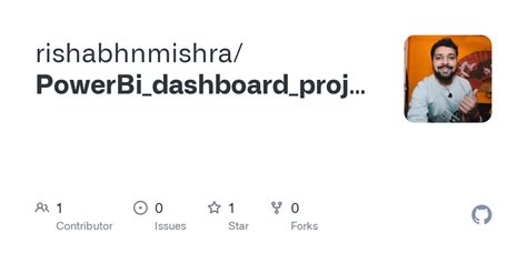 Releases · Rishabhnmishra Powerbi Dashboard Project · Github