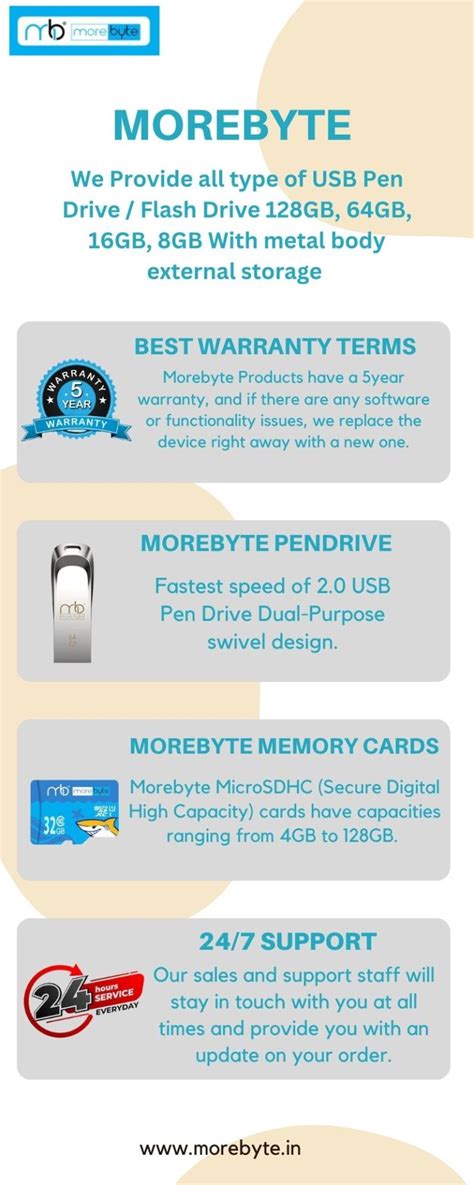 Morebyte on Tumblr