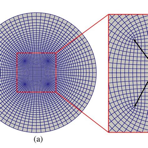 A Typical Curvilinear Mesh Used In This Work A A Curvilinear Mesh Of Download Scientific