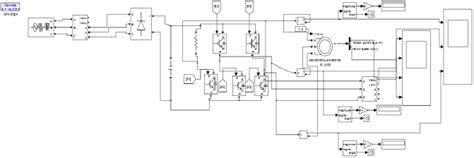 Simulink Model With Phase A Igbt Blown Off In The Inverter Download Scientific Diagram
