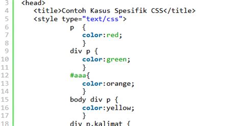 Bang Ezha Sharing Tutorial Belajar Css Part 8 Urutan Prioritas