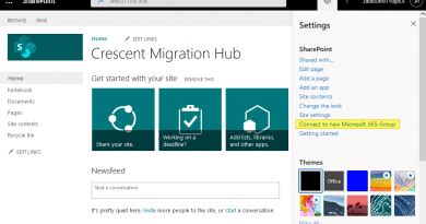 SharePoint Site Settings SharePoint Diary