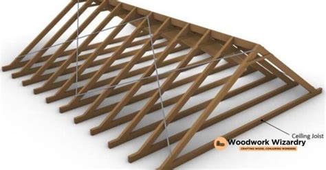 Understanding Ceiling Joists A Homeowner S Guide To Safety Efficiency And DIY Success