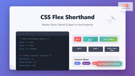 Css Flexbox Complete Guide To Display Flex Container Properties And