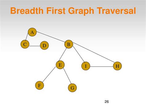CS212: Data Structures and Algorithms - ppt download