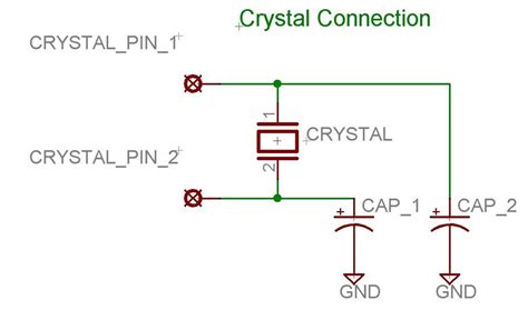 Pic16f877a Introduction Pinout Features Examples Datasheet
