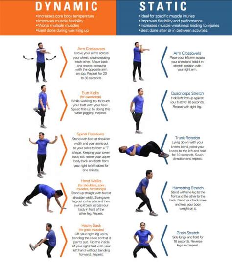 Dynamic VS Static Stretching Dr Anastasia Orthopaedic 55 OFF