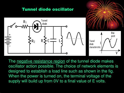 Tunnel Diode Oscillator Circuit Diagram Circuit Diagram