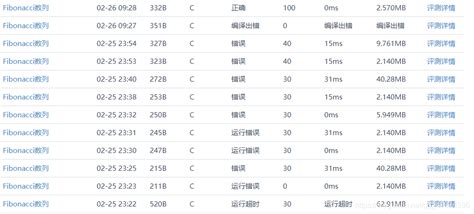 C语言 斐波拉契数列 42项出现负数 解决办法 蓝桥杯入门训练 问题描述 Fibonacci数列的递推公式为：fnfn 1fn 2，其中