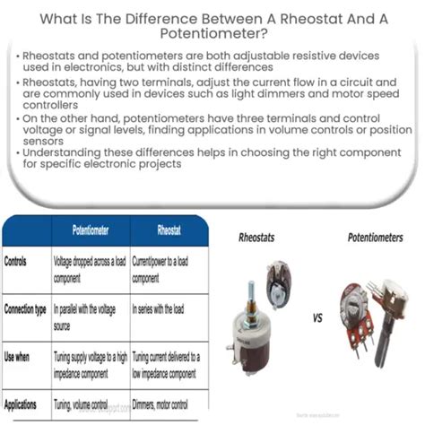Difference Between A Potentiometer And A Rheostat At Geraldine Givens Blog