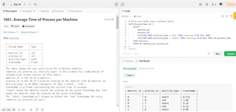 saleha parween on linkedin day 10 sql leetcode 50 day sql