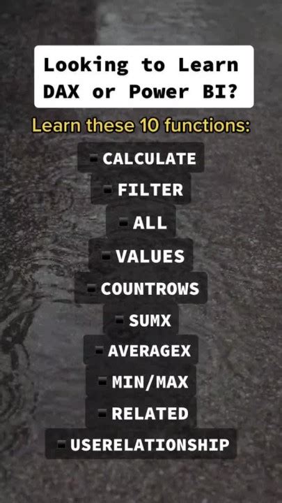maven analytics on linkedin learning powerbi data analysis businessintelligence careers