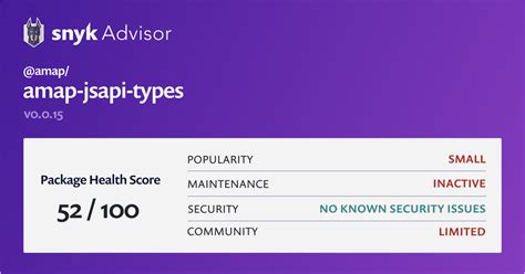 Amapamap Jsapi Types Npm Package Health Analysis Snyk