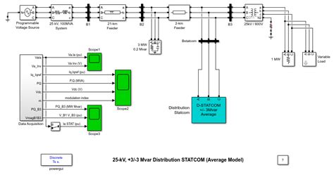 d statcom average model matlab and simulink