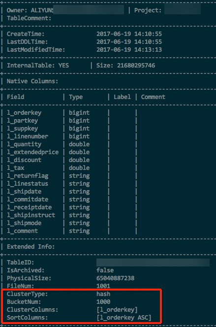 Hash Clustering Maxcompute Alibaba Cloud Documentation Center