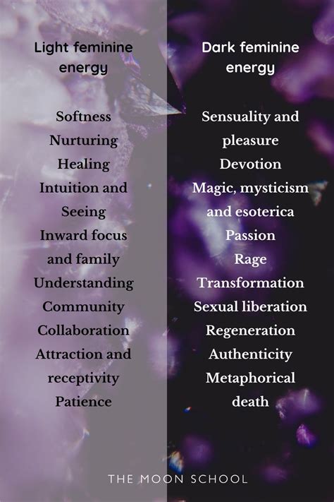 13 BEST Ways to Activate Dark Feminine Energy in 2024 in 2024 ...