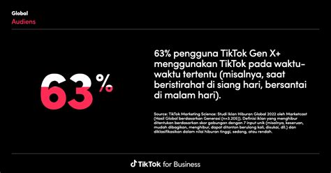 TikTok Insights Research Tool Learning And Resources