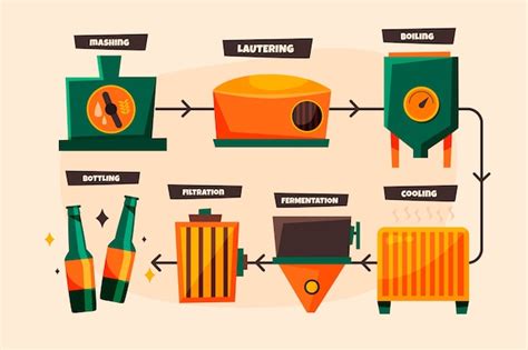 Images De Cycle Extraction Téléchargement Gratuit Sur Freepik