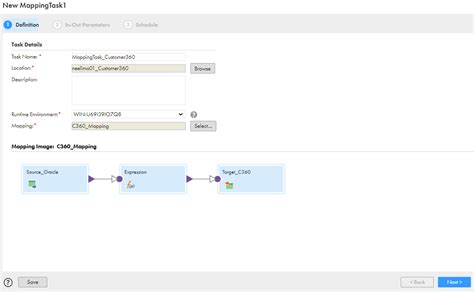 C360 Saas Automate Inbound Integration