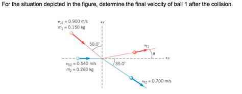 Solved For The Situation Depicted In The Figure Determine