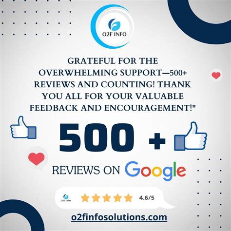 Sravan Tallam On Linkedin O2f O2finfo Staffing Recruitment