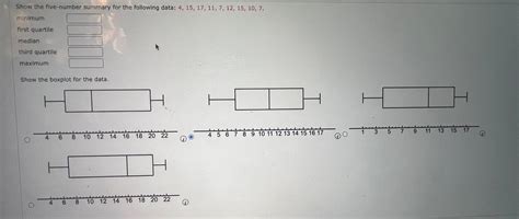 Solved Show The Boxplot For The Data A Data Set Has A First Chegg