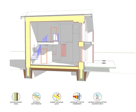 Мөрөөдлийг бодит болгох “ногоон сууц” хотхон