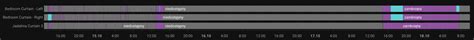 esphome bluetooth proxy doesn t work correctly esphome home