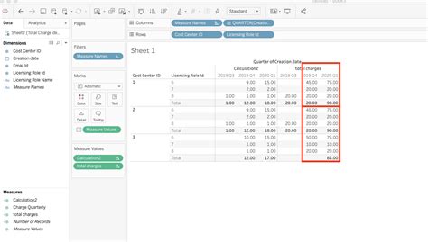 tableau api subtotal for attr function stack overflow