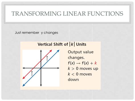 Ppt Chapter 1 Powerpoint Presentation Free Download Id2484687