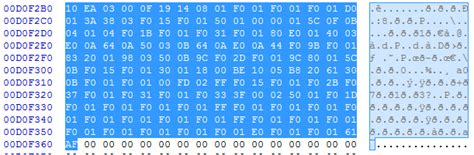 how would one go about making their program do gba lz77 compression