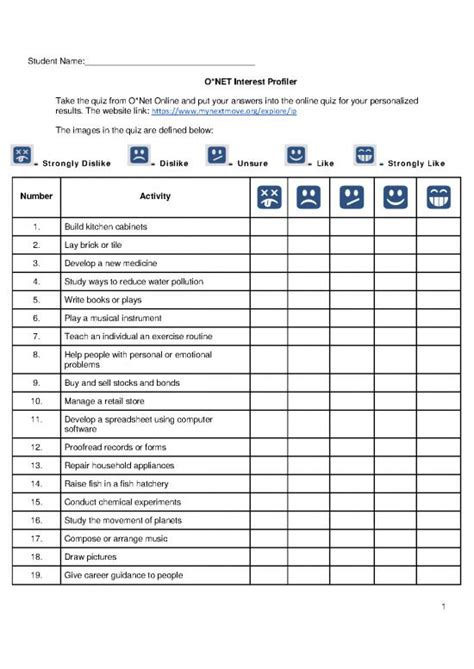 19 onet interest profiler pdf files download free collection files