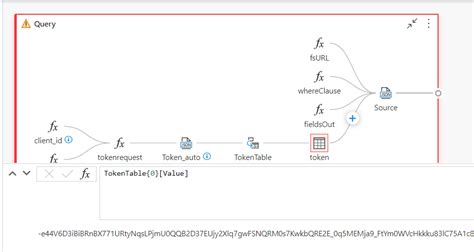 solved load arcgis online data into power bi using oauth2 esri community