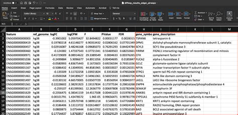 Vlookup In Excel And The R Programming Equivalent Btep Coding Club