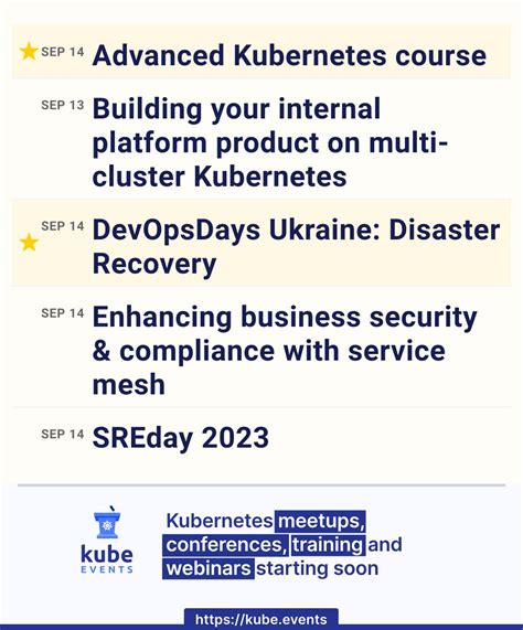 📅 Kubernetes Events Starting In The Next 24 Hours How To Manage And Control Kubernetes